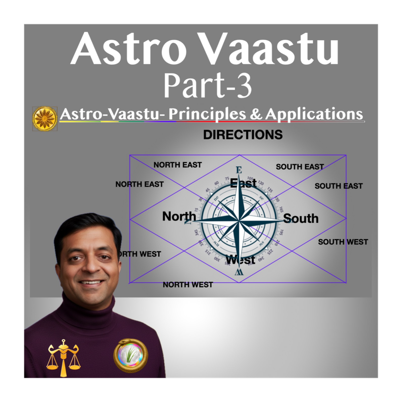 Astro Vastu Directions : East, West, North & South Activate Planets ...