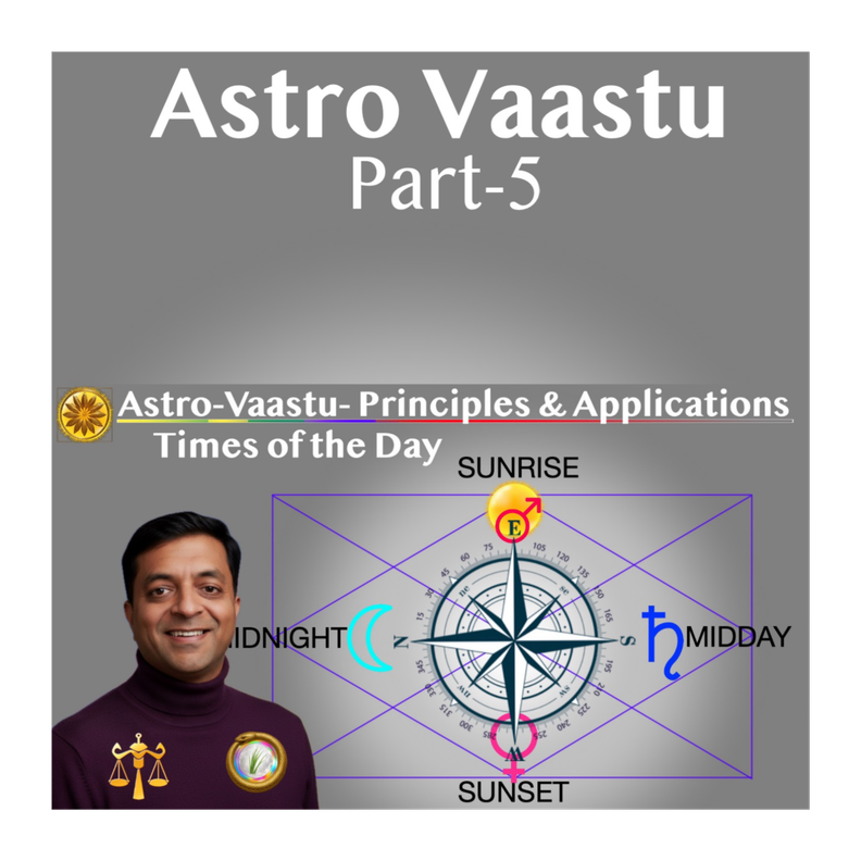 Astro-Vaastu Principles and Application - Through the Lens of Time Part ...