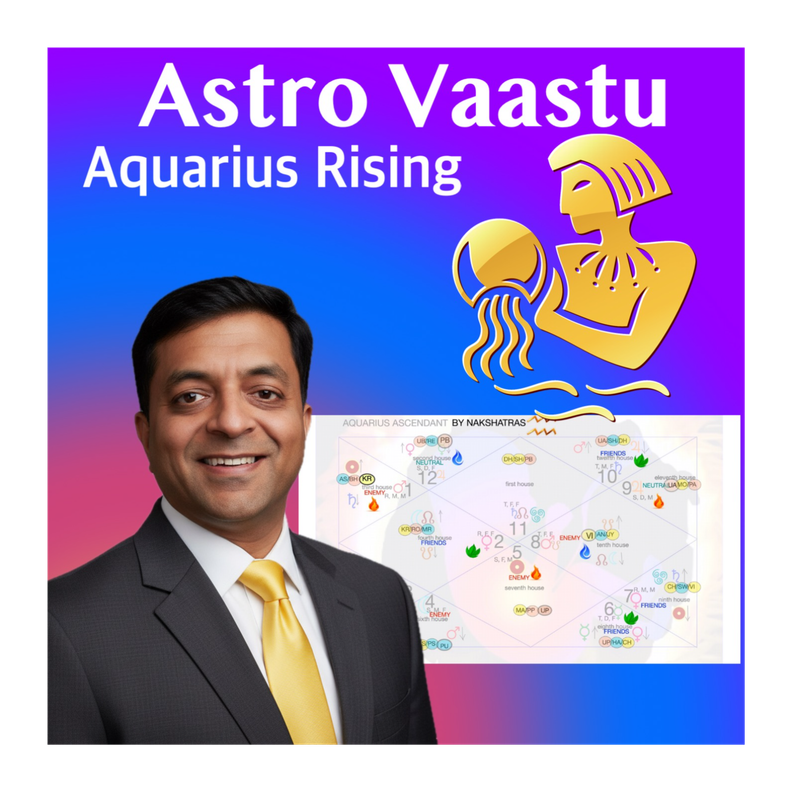 AstroVastu Blueprint for Aquarius Rising | Future-Ready Systems ...