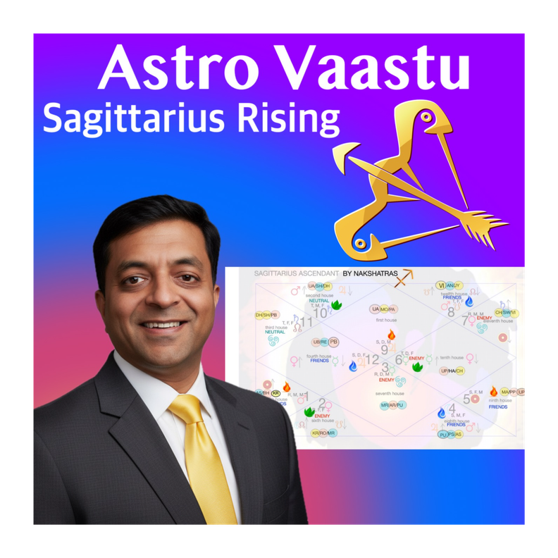 AstroVastu Blueprint for Sagittarius Rising | Jupiterian Expansion ...