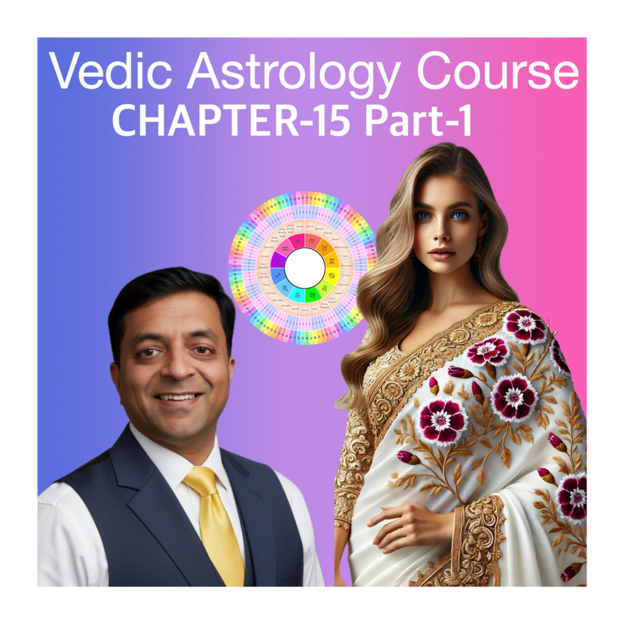 Planets, Places & Human Collectives in Astrology | Sun, Moon & Mars in ...