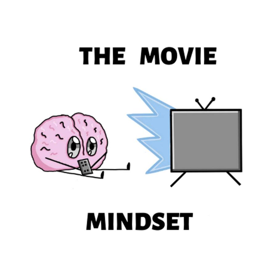 The Movie Mindset | RSS.com
