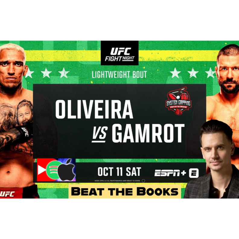 UFC Fight Night Brazil Breakdowns + Free Picks | Podcast Episode on RSS.com